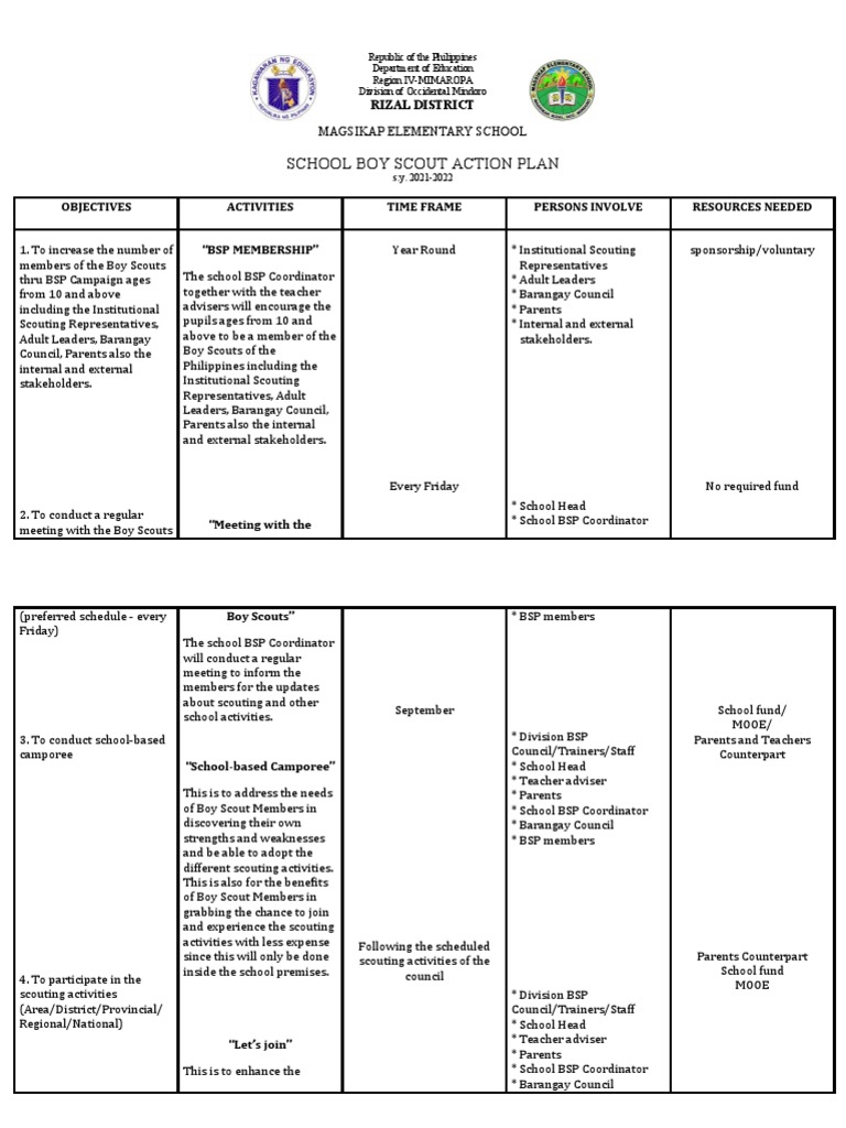 Action Plan Boy Scout BSP School Level | PDF