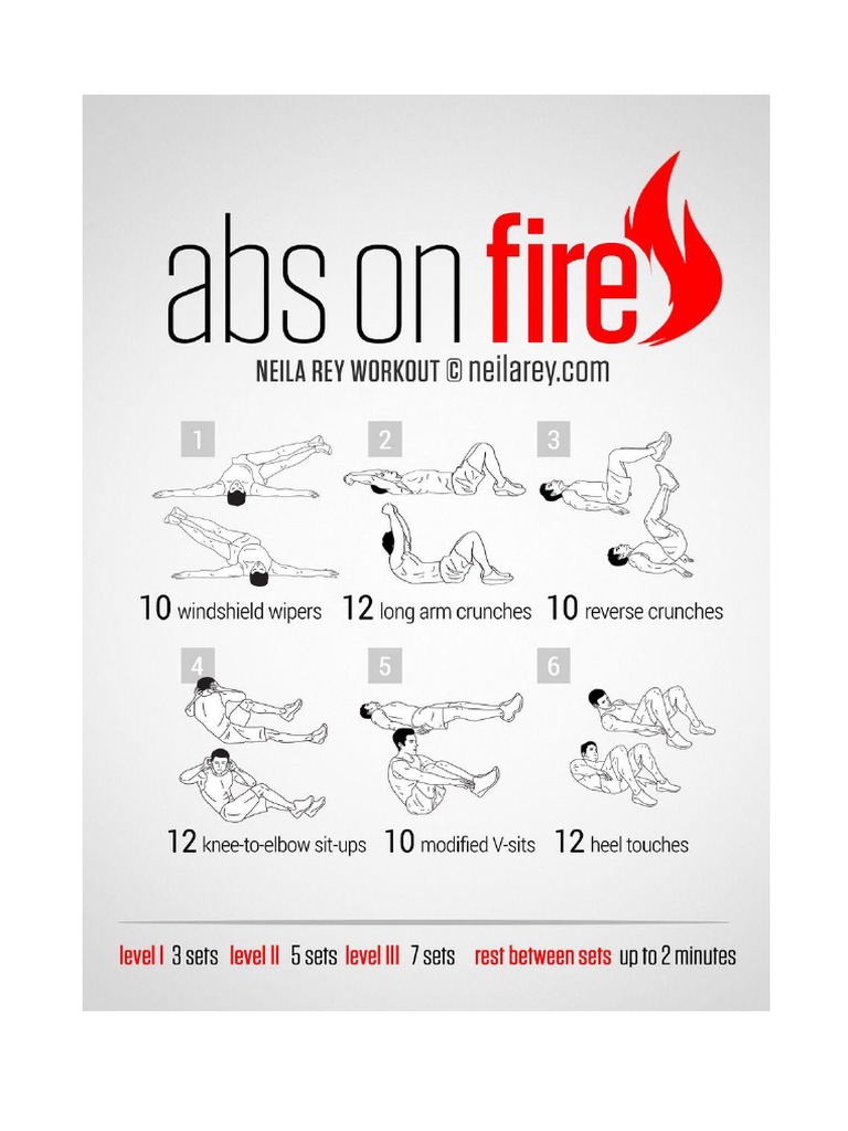 Abs On Fire | PDF