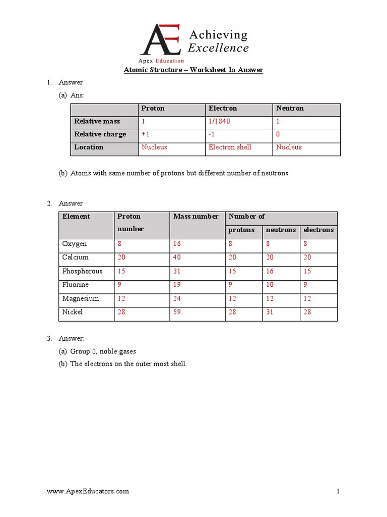 Topic 3 Atomic Structure Answers | PDF | Ion | Atoms