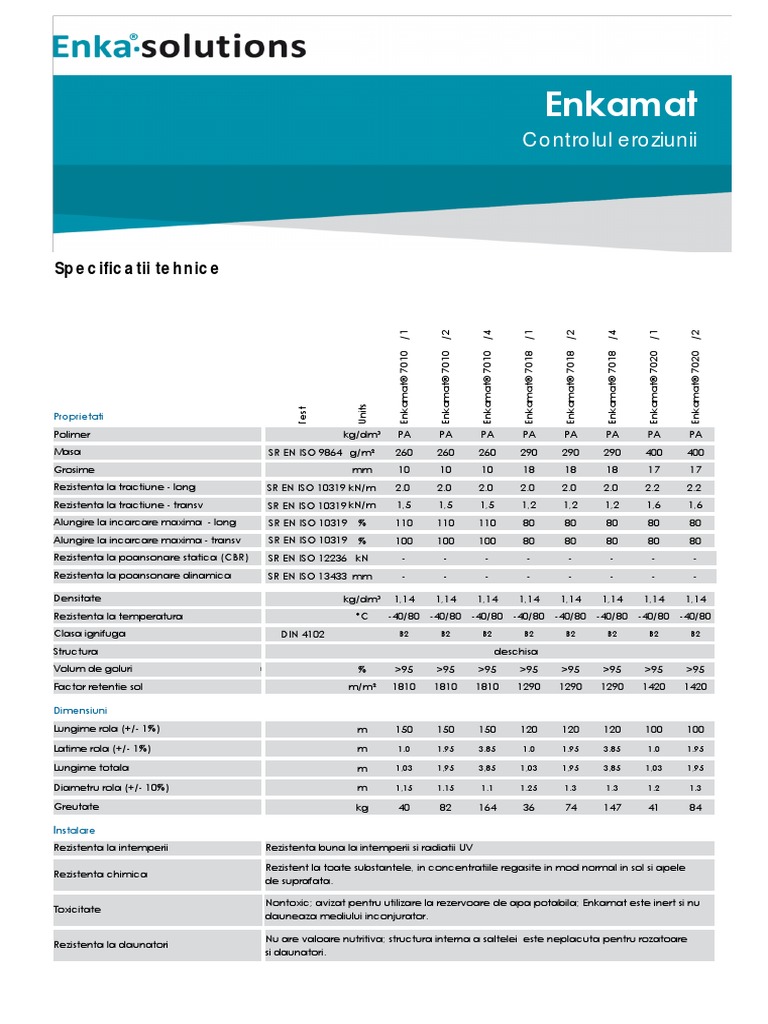Fisa Tehnica Enkamat® 7010 - 1 | PDF | Polymers | Building Engineering