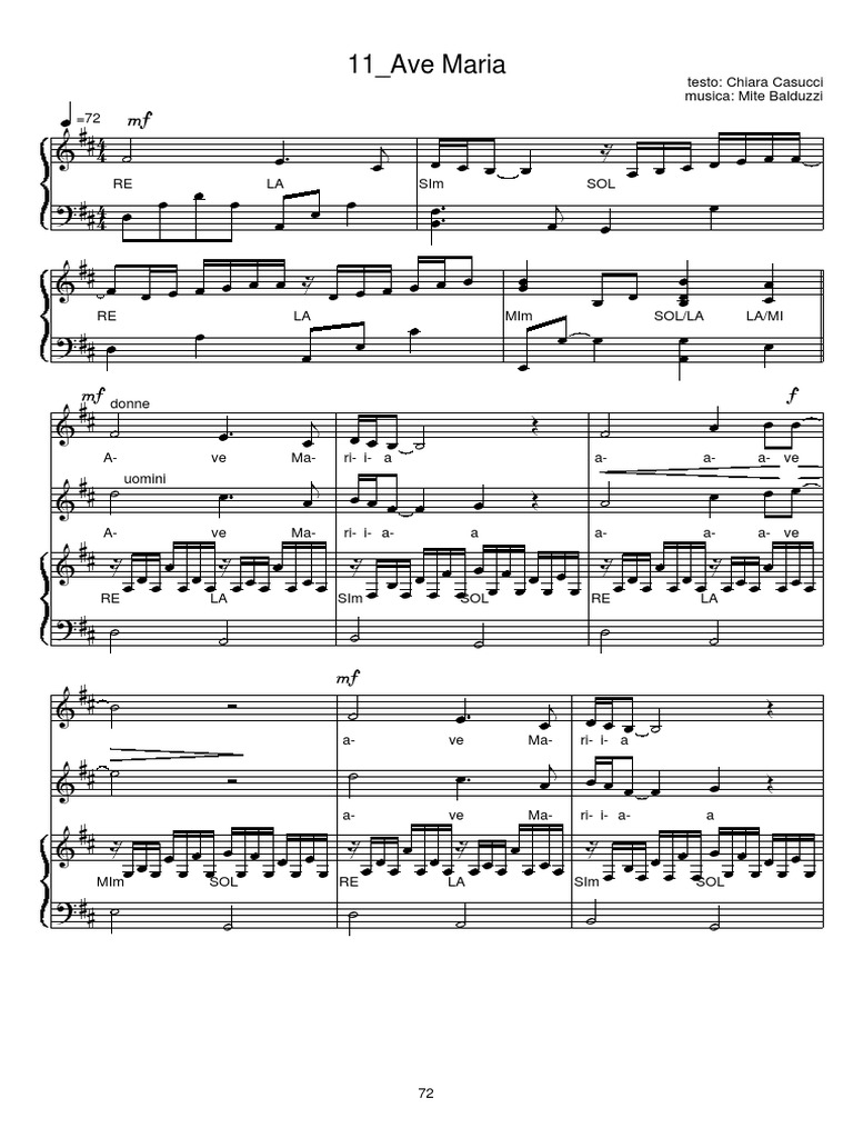 Ave Maria Ora Pro Nobis | PDF