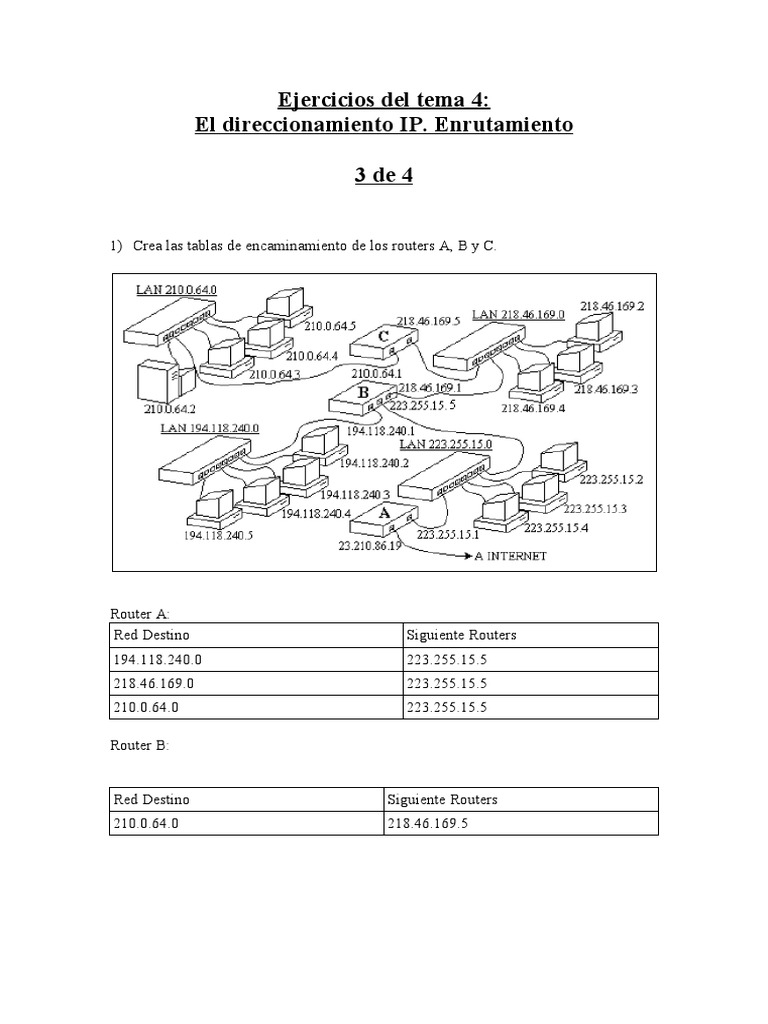 Ejercicios Redes Tema 4 3 de 4 | PDF | Enrutador (Computación) | Enrutamiento