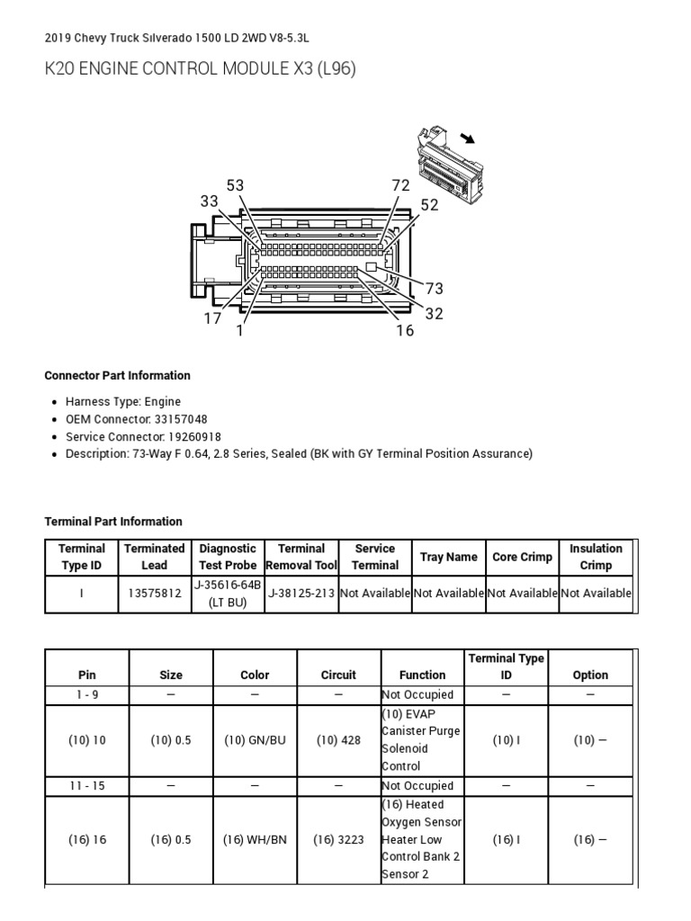 2019 Chevrolet Pinout PCM 9 | PDF | Electrical Connector | Manufactured ...