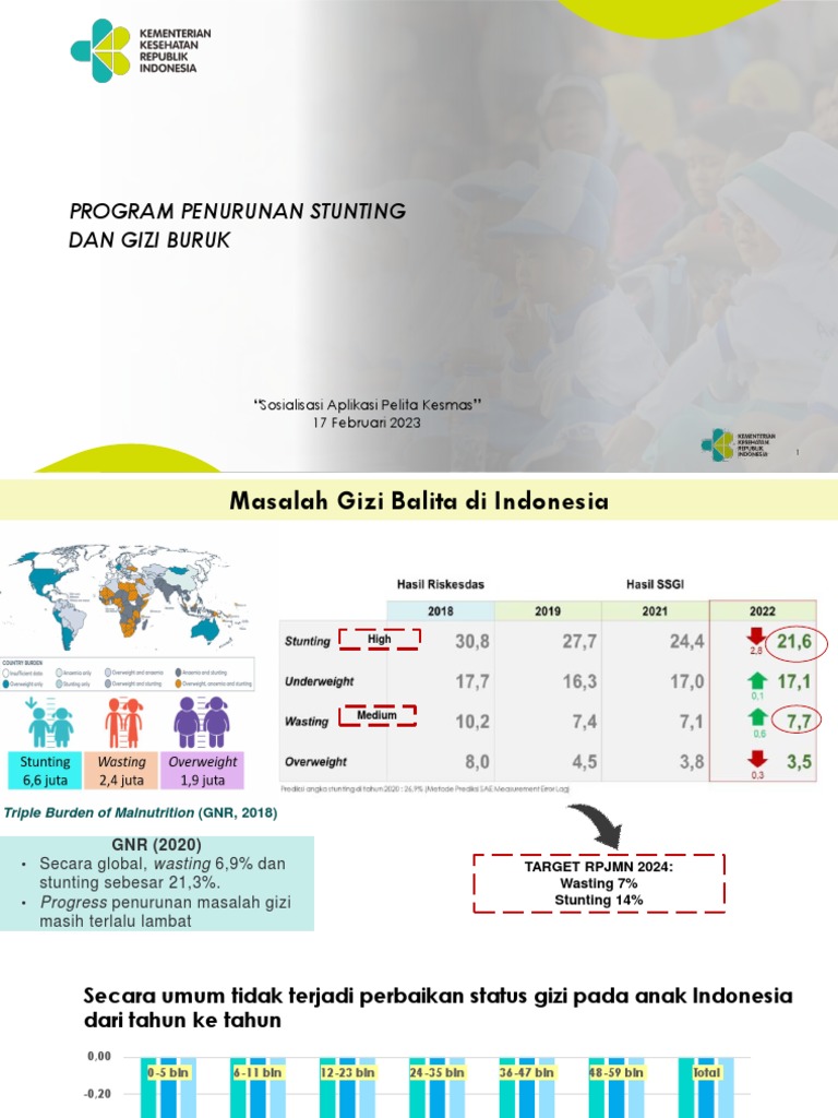 Materi Program Penurunan Stunting dan Gizi Buruk | PDF