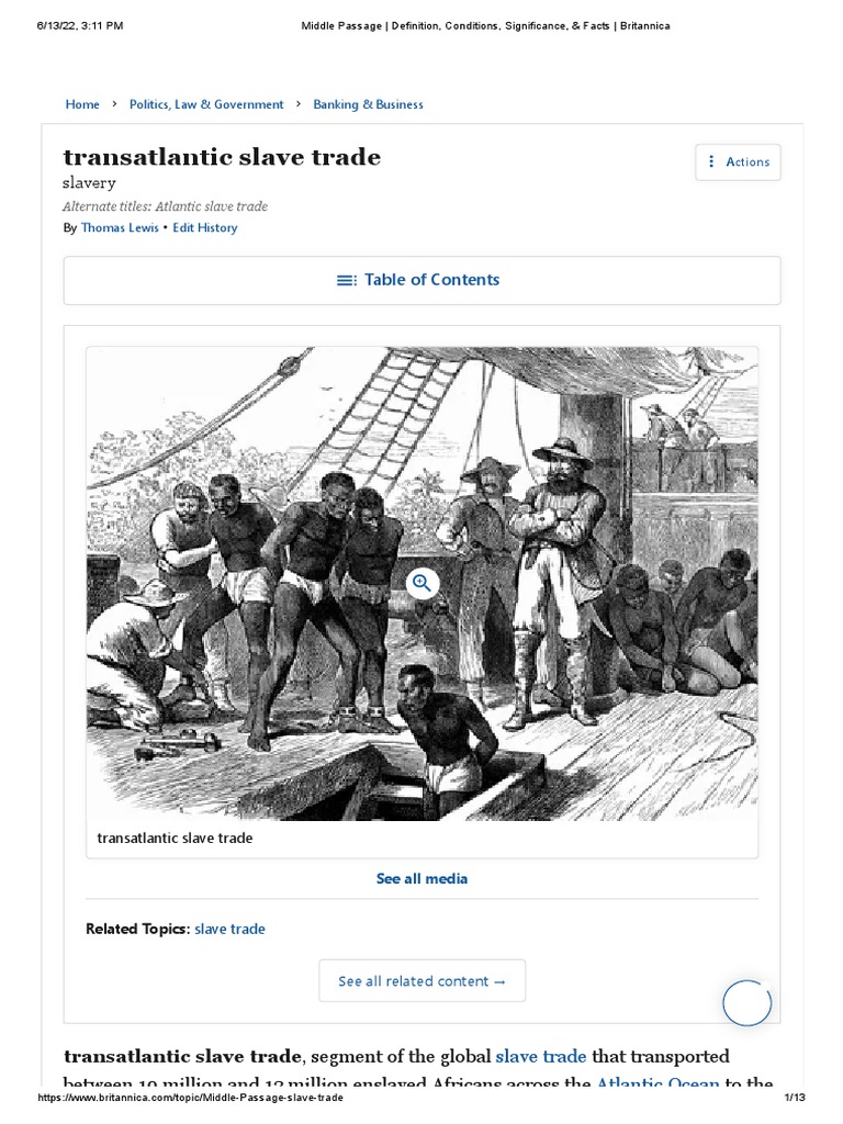 Middle Passage - Definition, Conditions, Significance, & Facts ... Middle Passage - Definition, Conditions, Significance, & Facts ...