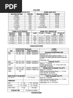 ACLS EKG Rhythms and Interpretation | PDF | Heart | Electrocardiography