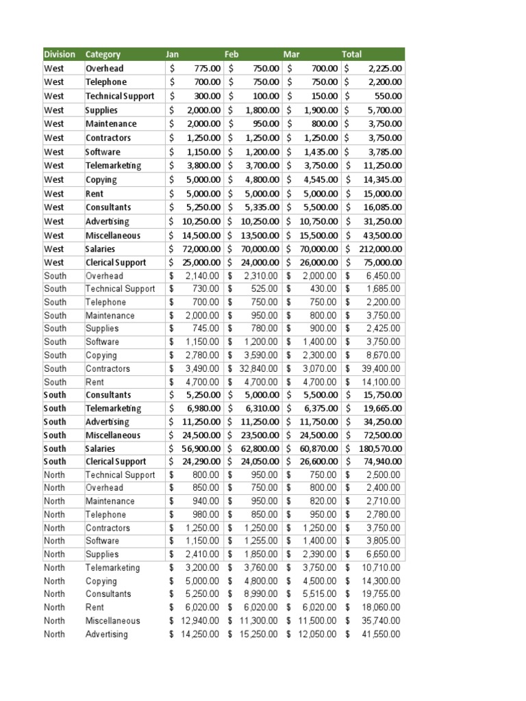 Sorting Records Pdf