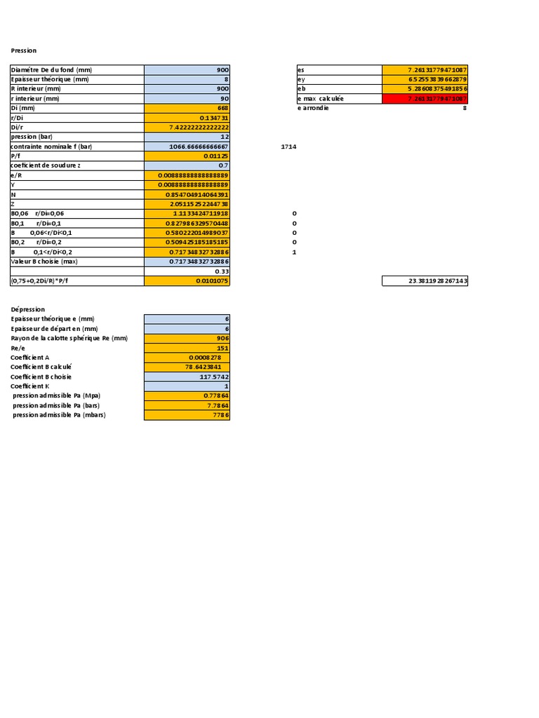 Calcul Fond GRC Codap | PDF