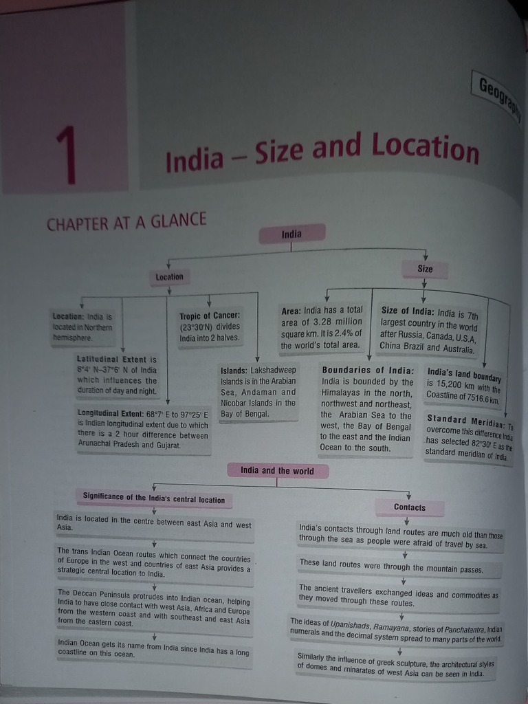 Geography Chapter 1 | PDF | Indian Subcontinent | Indian Ocean