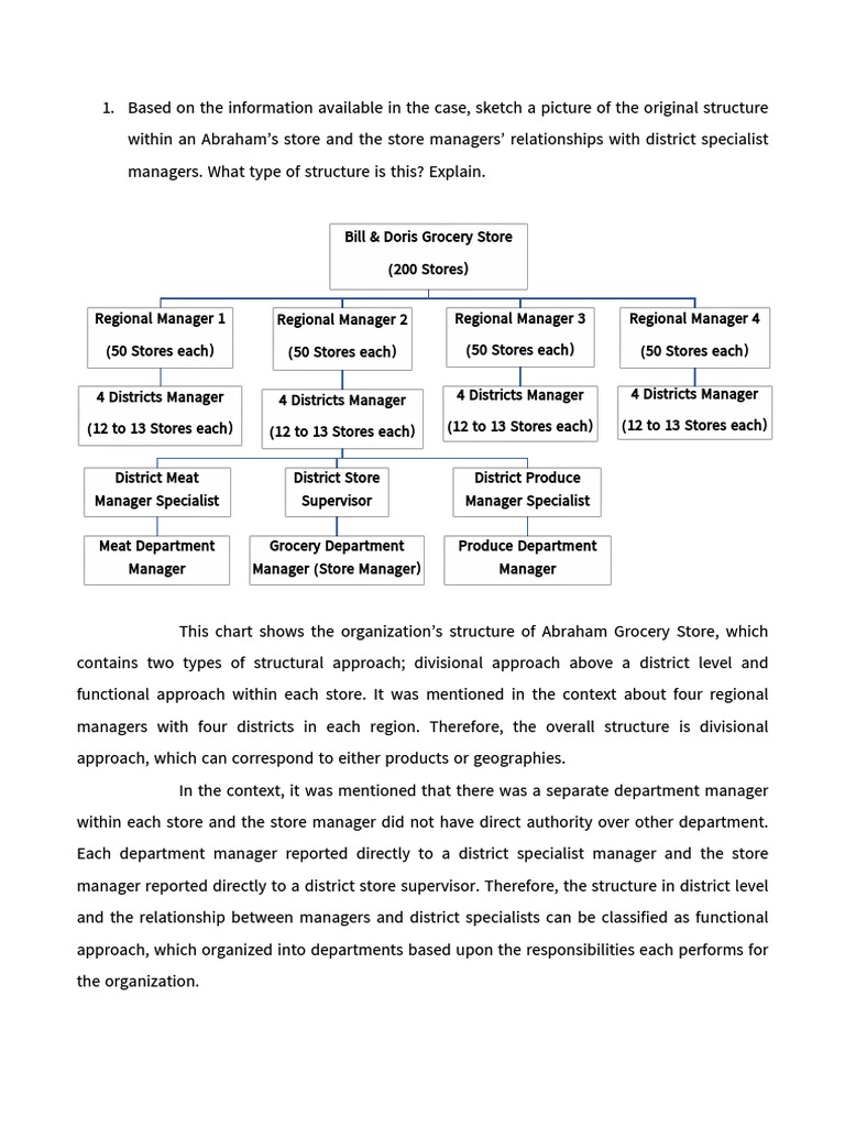 Assignment Question.1 | PDF