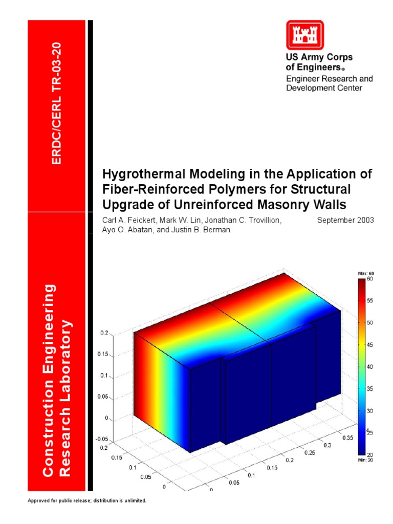 Hygrothermal Modeling in The Application of FRP For Structural Upgrade of Mansonry Walls | PDF ...