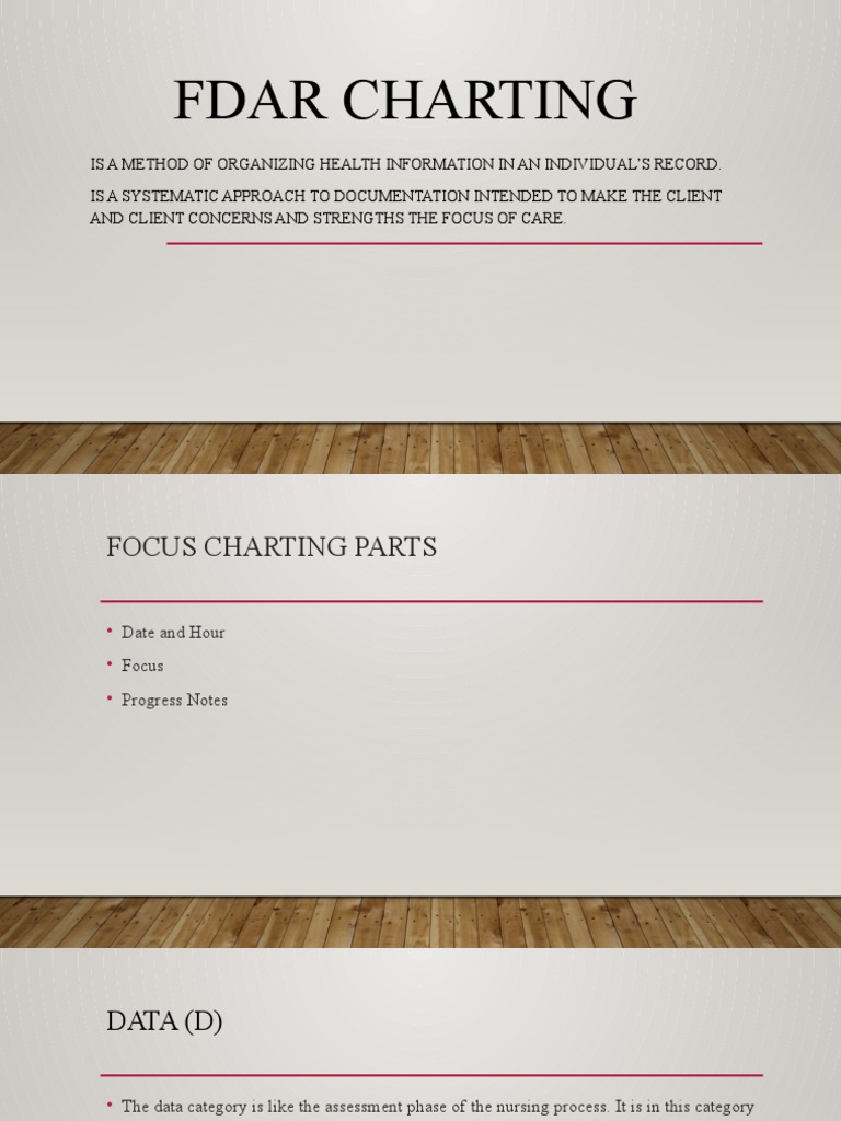Fdar Charting Pdf Business