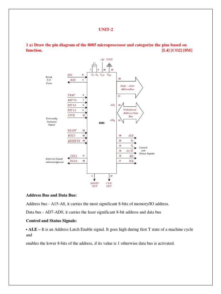 Unit 2 Final Pdf Central Processing Unit Input Output