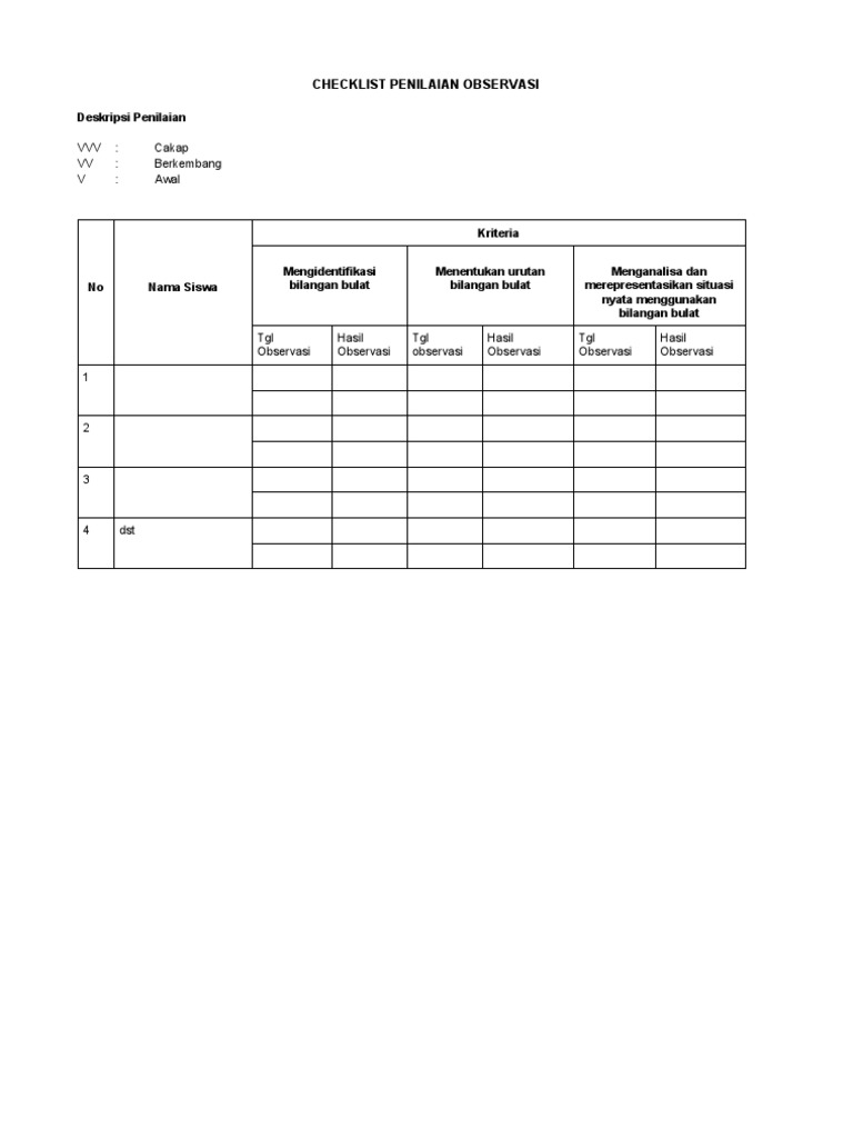 Contoh Checklist Penilaian Observasi | PDF