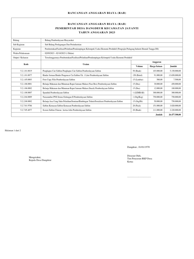 Penyusunan Rencana Rab | PDF