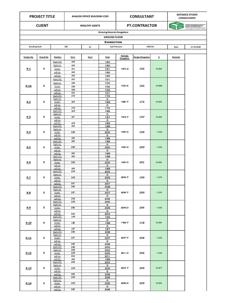 Stressing Table - GR Floor | PDF | Transport | Wing Configurations