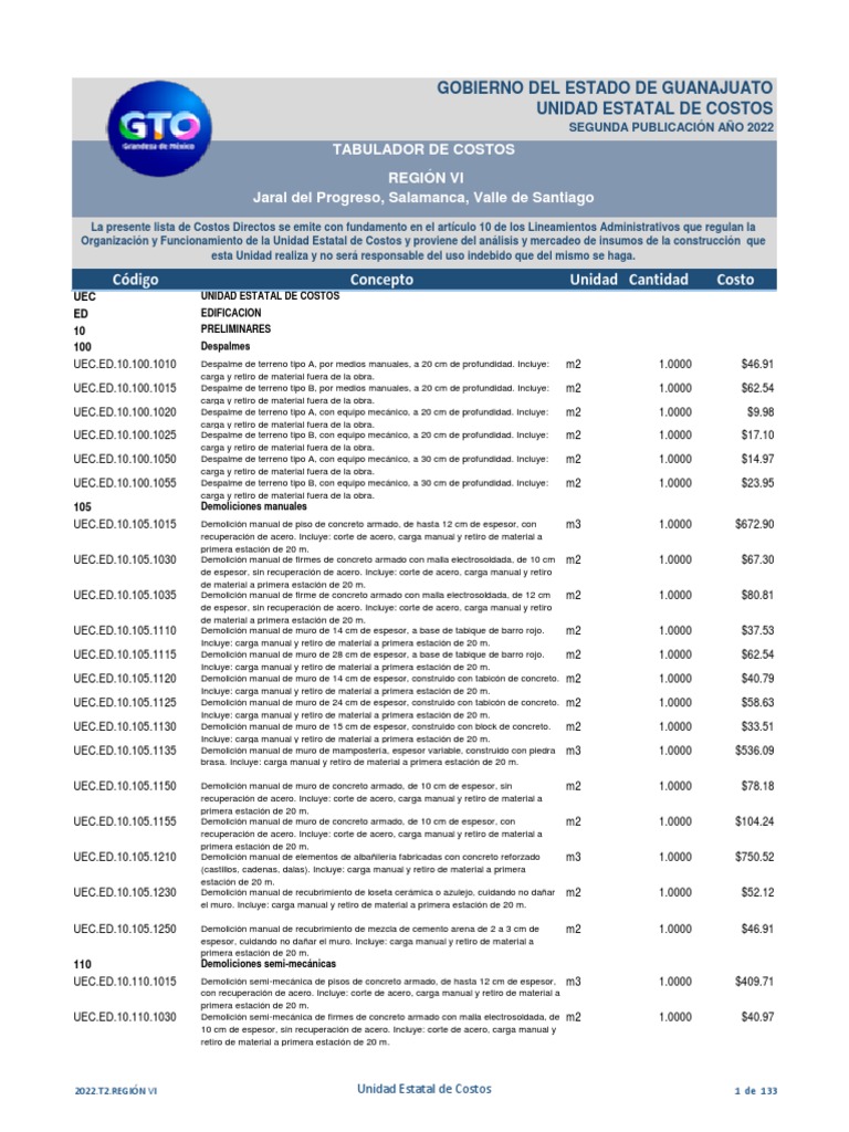 Tabulador de Precios 2022 | PDF | Hormigón | Concreto reforzado