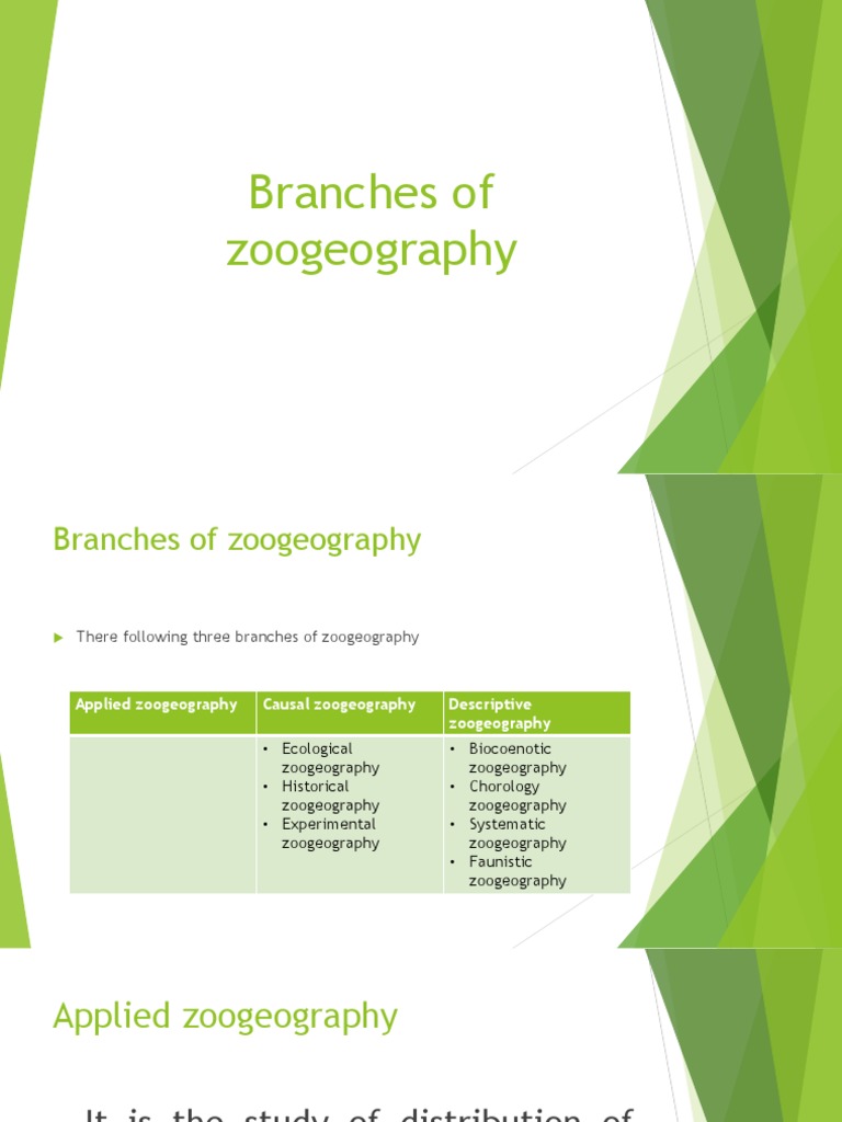 Branches of Zoogeography | PDF | Ecology | Ecosystem