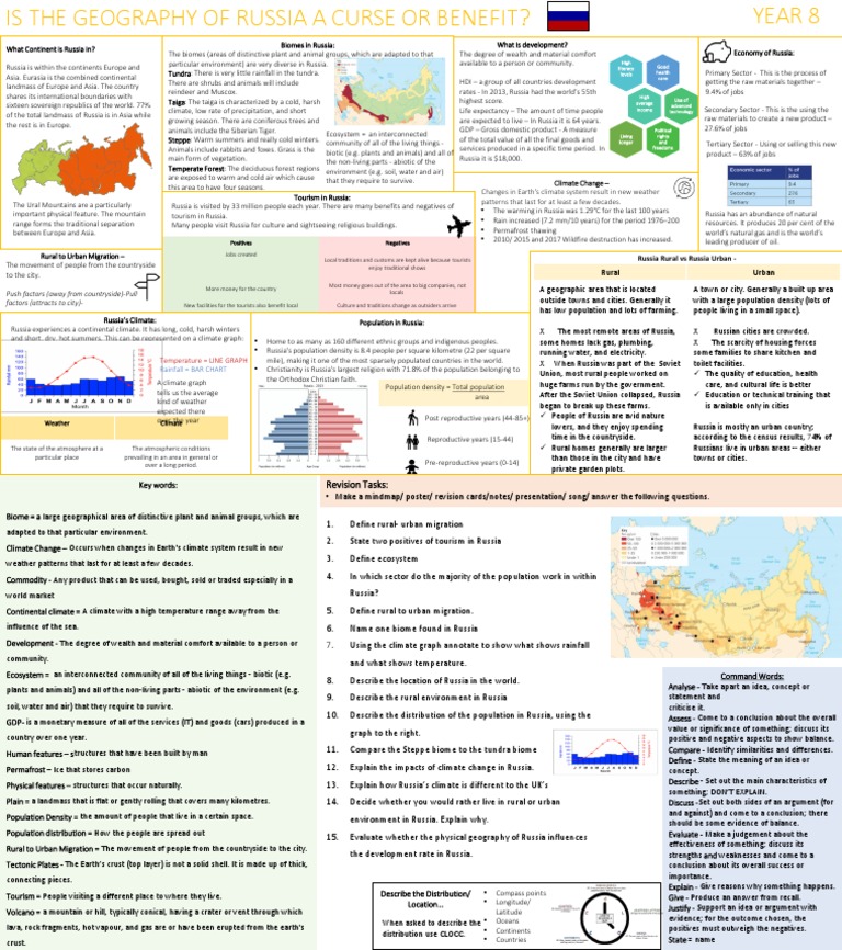 Year 8 Geography Russia Autumn 2 | PDF | Natural Environment | Russia