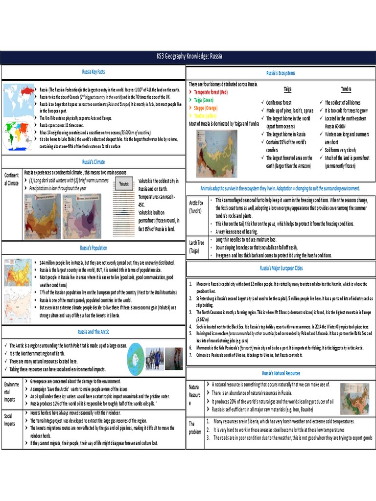 Year 8 Term 6 Russia Knowledge Organiser | PDF | Russia | World Politics