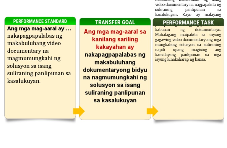 G3 Performance Task Pdf