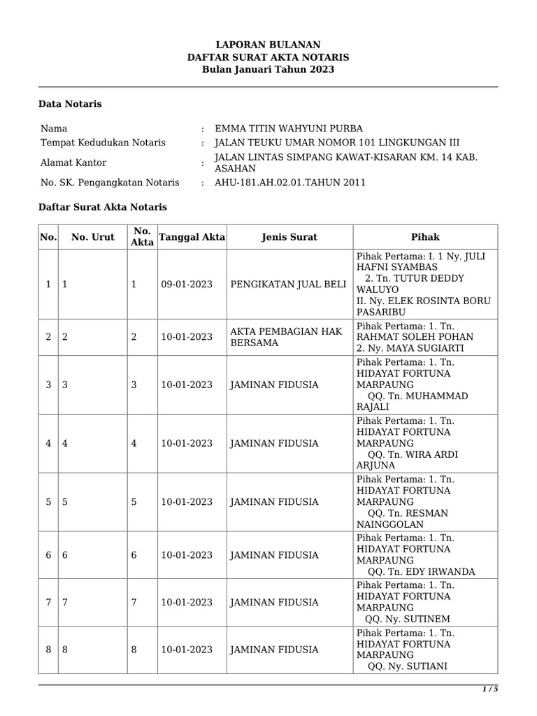 Laporan Akta Notaris JAN | PDF