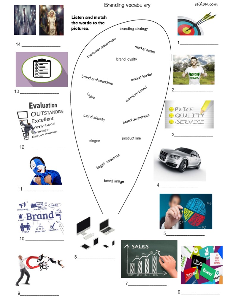 Branding Vocabulary 2021 | PDF | Brand | Business Process