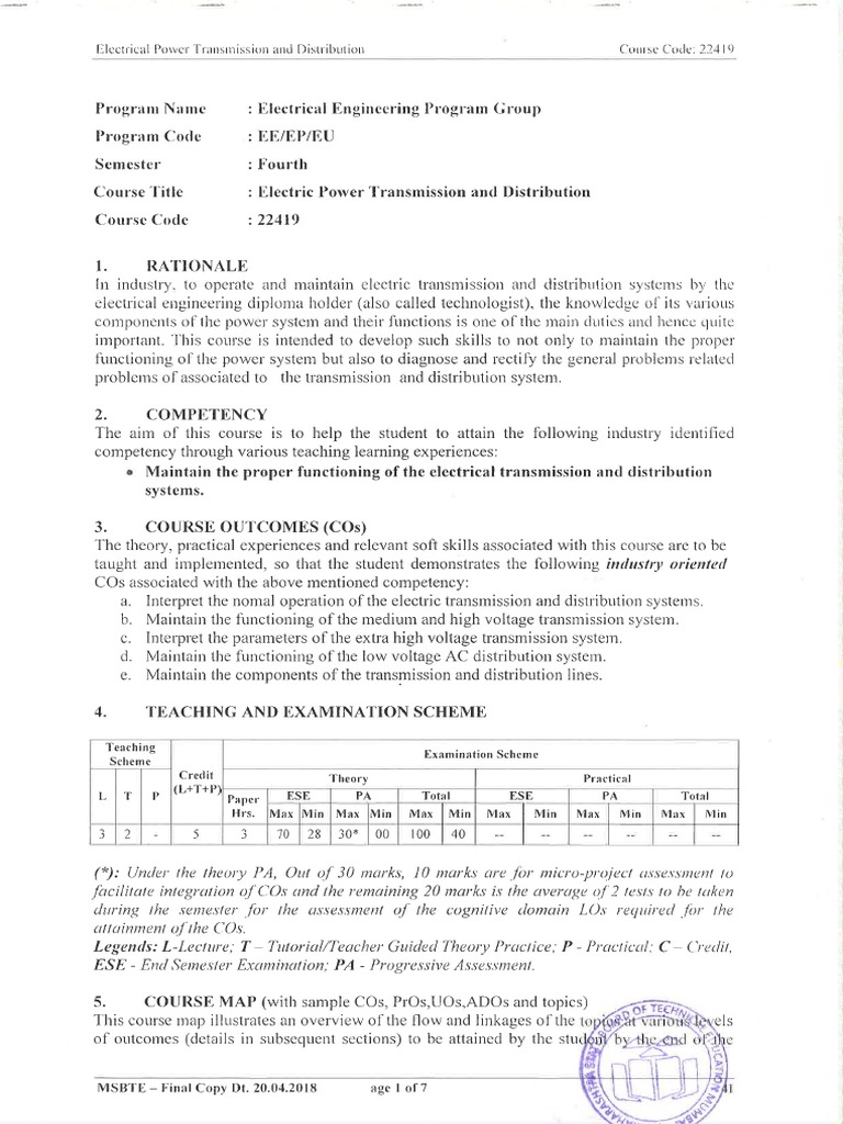 Electrical Power Transmission and Distribution Syllabus | PDF