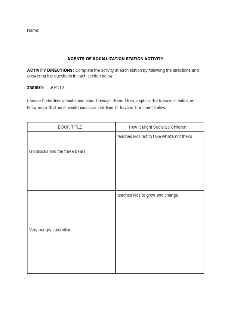 Maddison Davis - AGENTS OF SOCIALIZATION STATION ACTIVITY | Download ...
