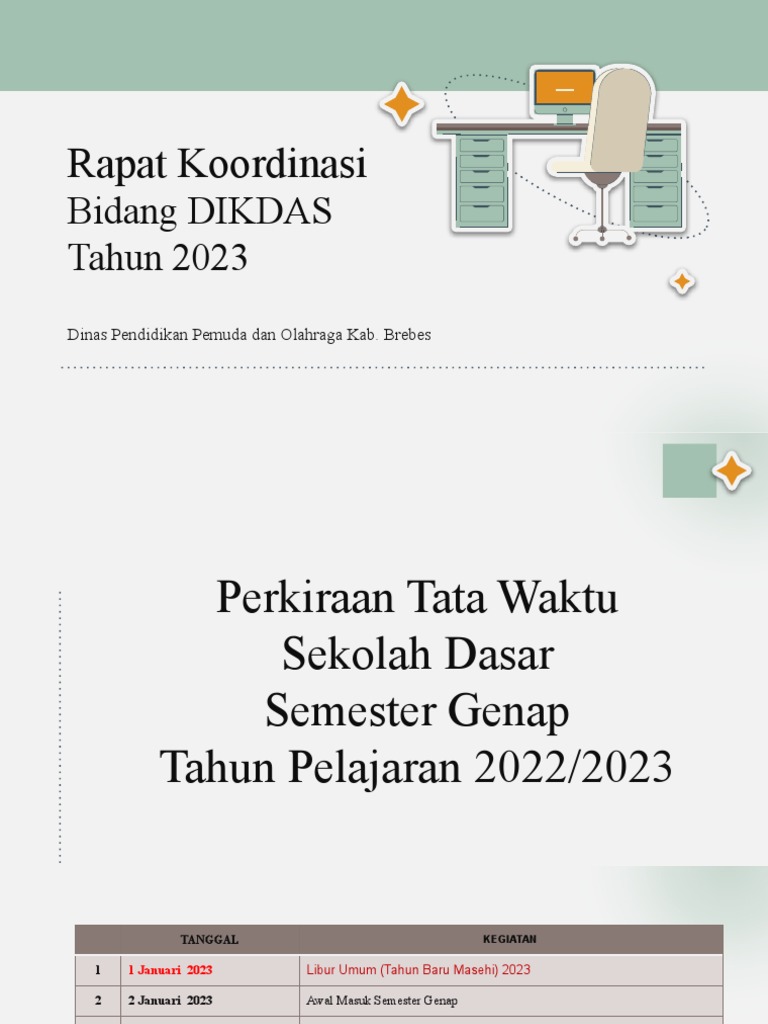 Kaldik SD Smt Genap TP 2022_2023 | PDF