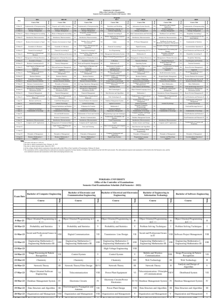 Examination Schedule Fall 2022 | PDF | Engineering | Electrical Engineering