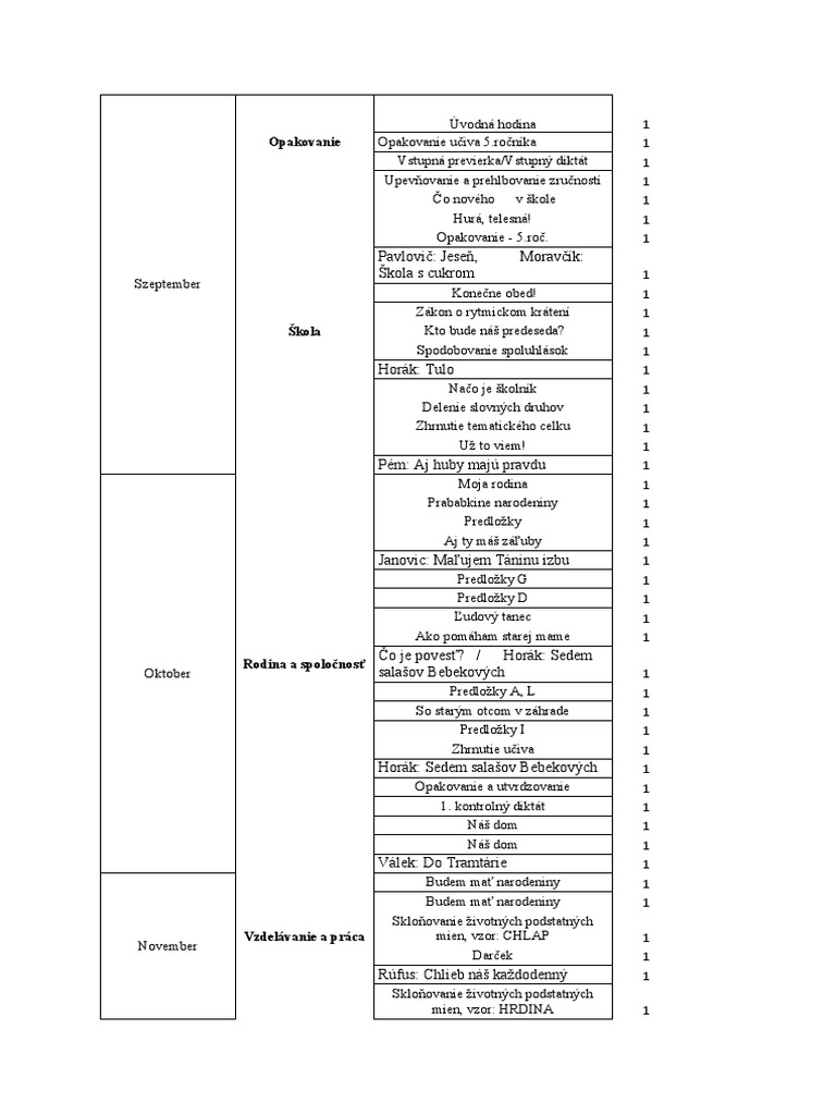 TVVP-SJaSL6 Roc | PDF
