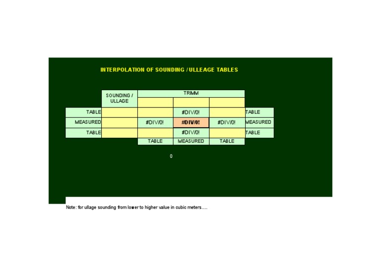 Interpolation Bunker Tanks (Correct) | PDF