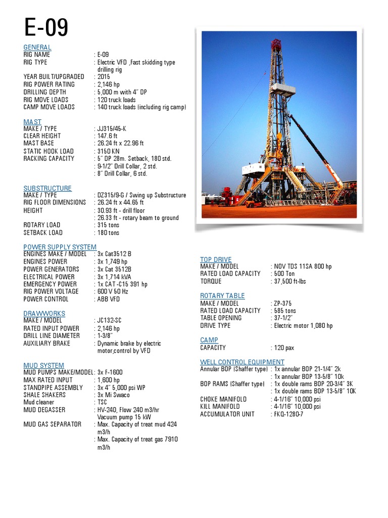 Rig E09 | PDF | Horsepower | Drilling Rig