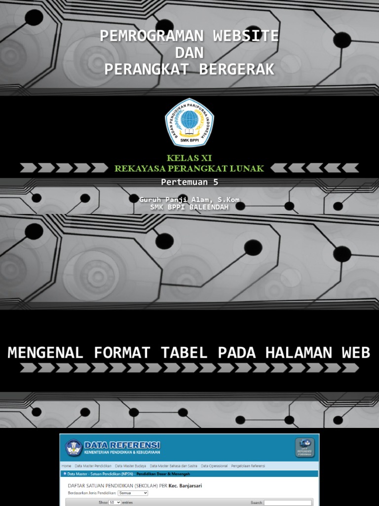 Memahami Tabel dalam Desain Web HTML | PDF