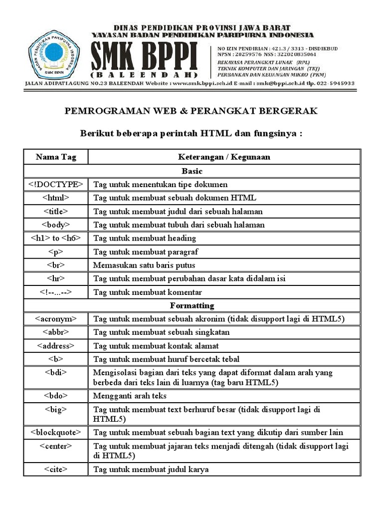 Perintah HTML Dan Fungsinya | PDF