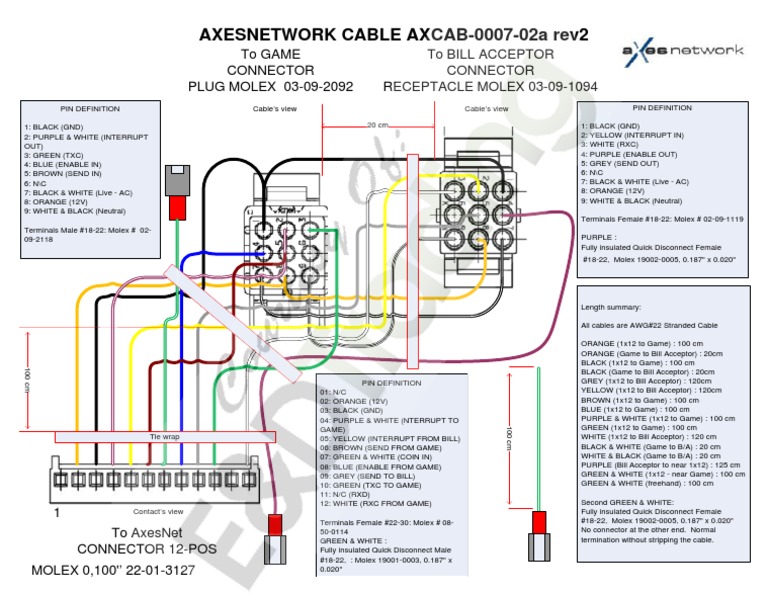 Axes Network Pog Wiring Manual | PDF | Electrical Connector ...
