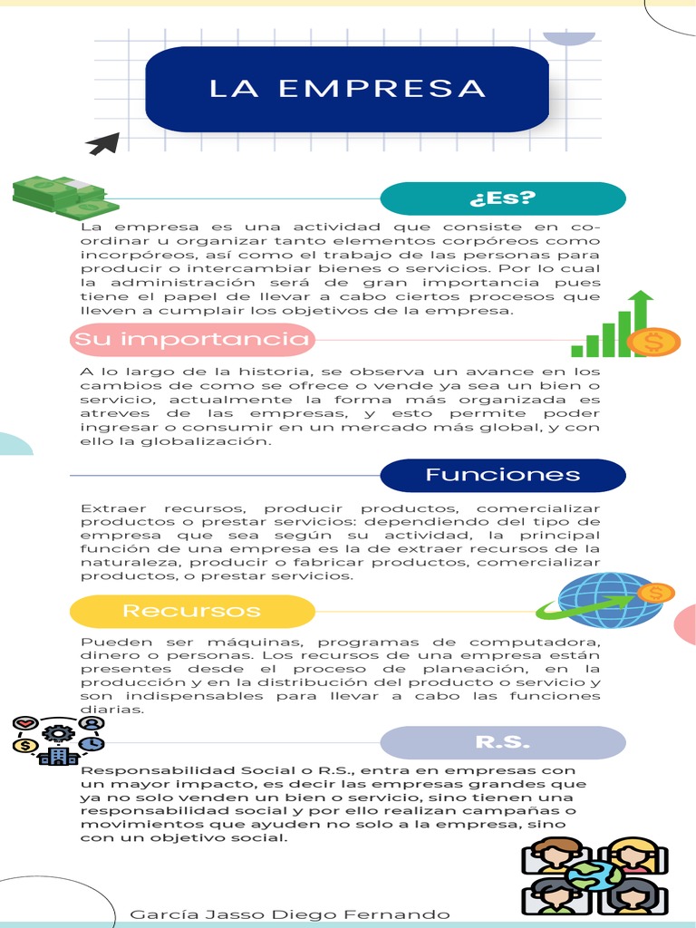 La Empresa Infografía | PDF | Economias