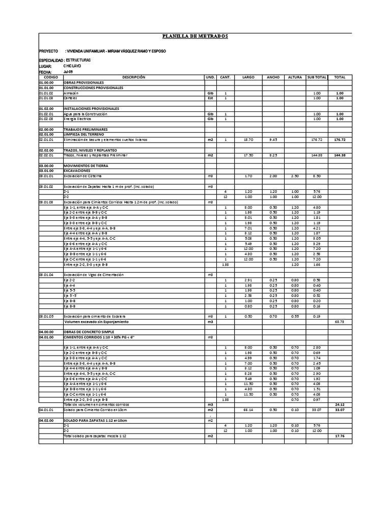 Avance de Metrados de Estructura de Vivienda - Upn | PDF | Ingeniero civil | Ingeniería de ...