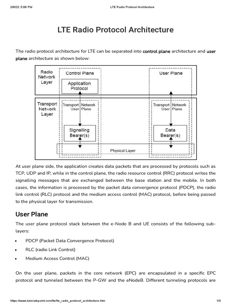 LTE Radio Protocol Architecture | PDF | Computing | Internet