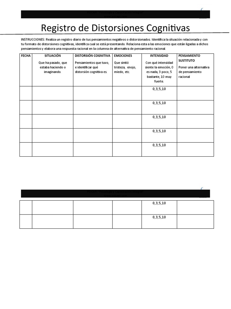 Registro de Distorsiones Cognitivas | PDF