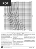 Kearney Fuse Links Catalog Ca132031en | PDF | Fuse (Electrical ...
