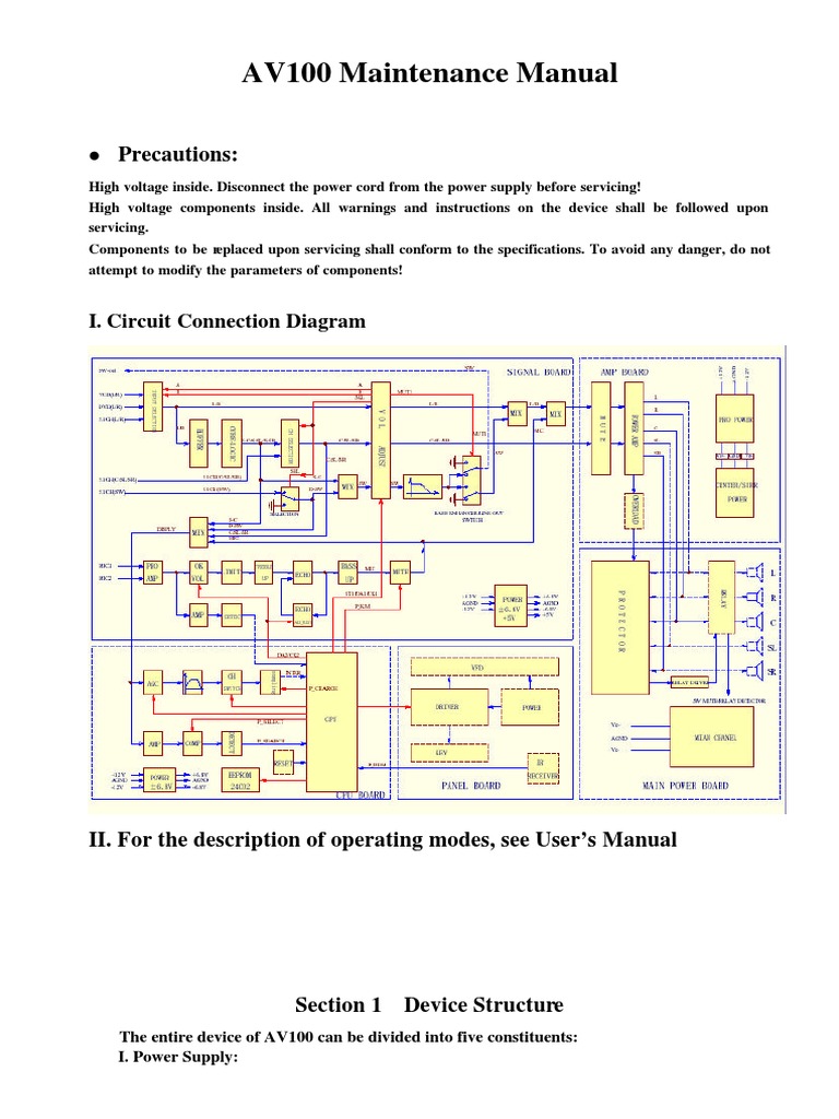 Av100 Service Manual English Pdf Amplifier Power Supply