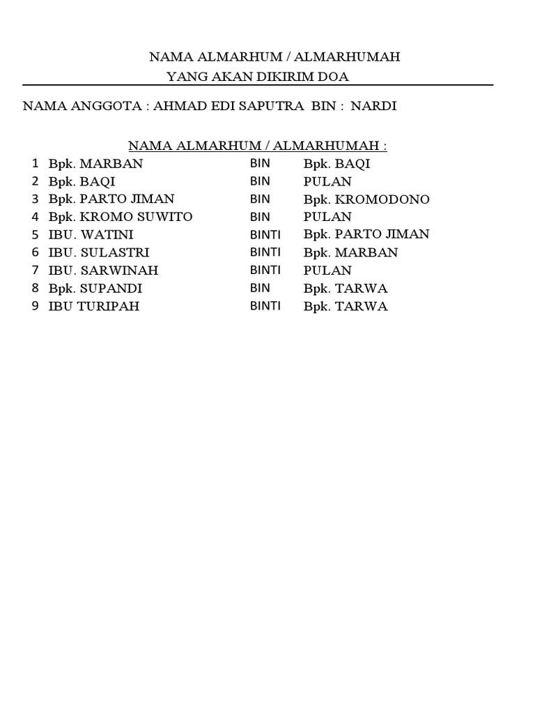 Nama Almarhum Utk Doa | PDF