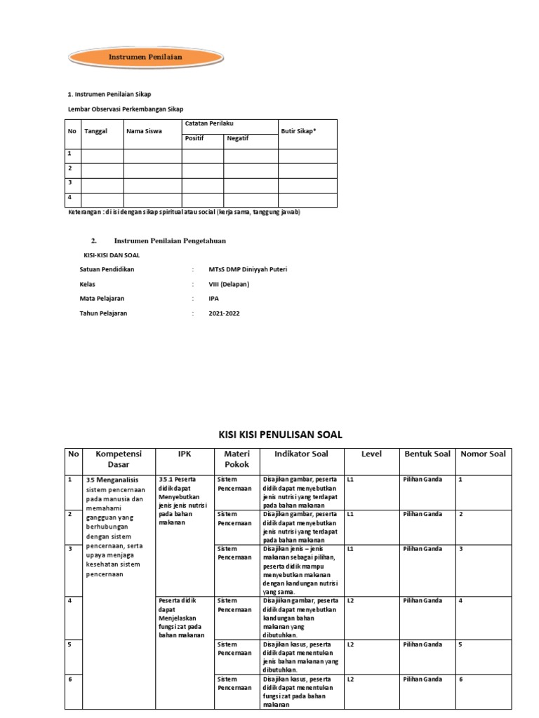 Instrumen Penilaian Uji Makanan | PDF