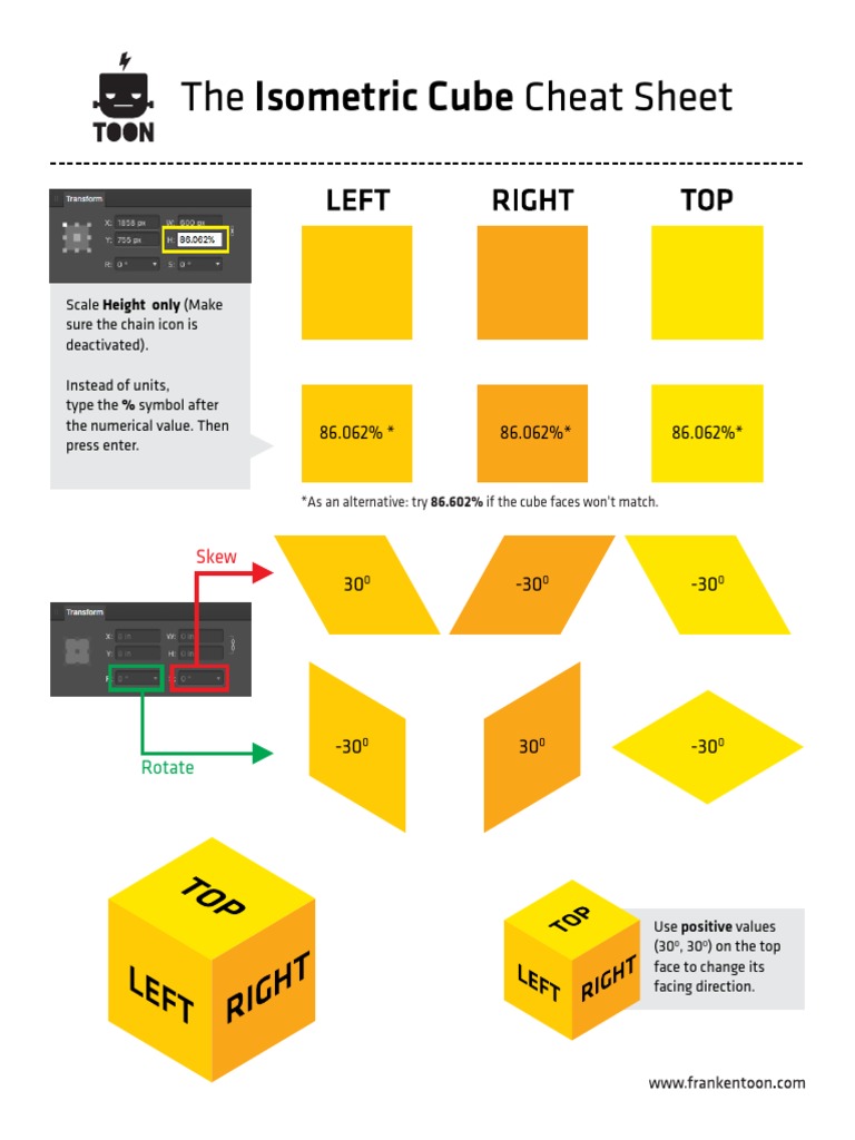 Isometric Construction 1.1 - Cheat Sheet (PRINT) | PDF
