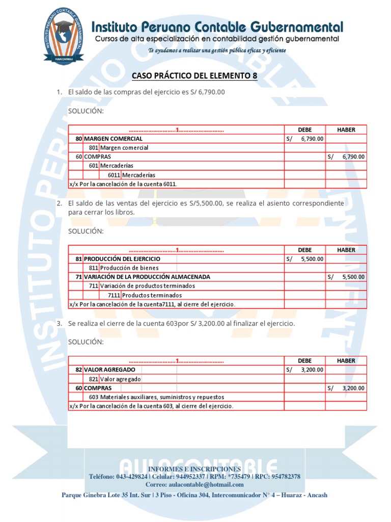 Caso Practico - Elemento 8 | PDF | Impuesto sobre la renta | Comercio