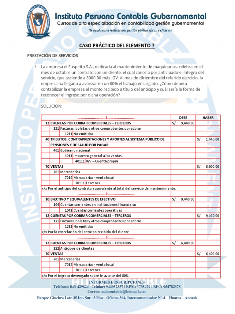 Caso Practico Elemento 7 Pdf Economias