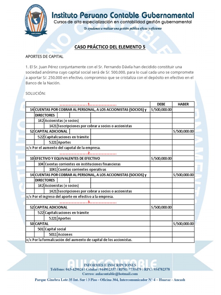 Caso practico -Elemento 5 (1) | PDF | Economias | Business