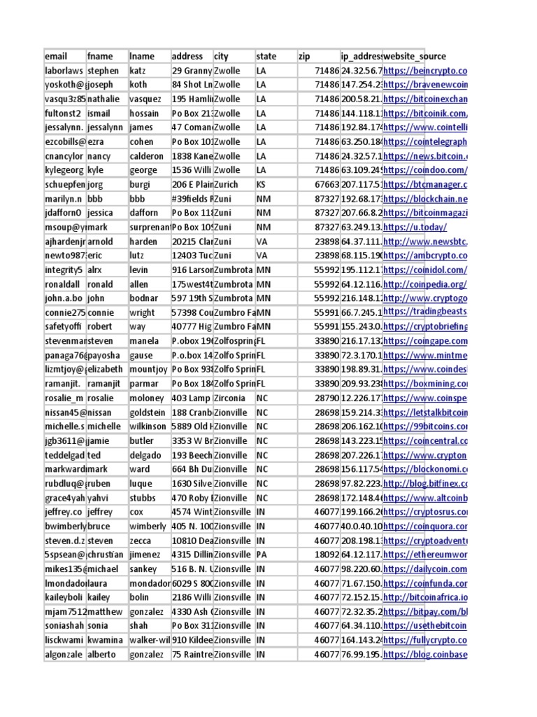1 Million Crypto Database World | PDF